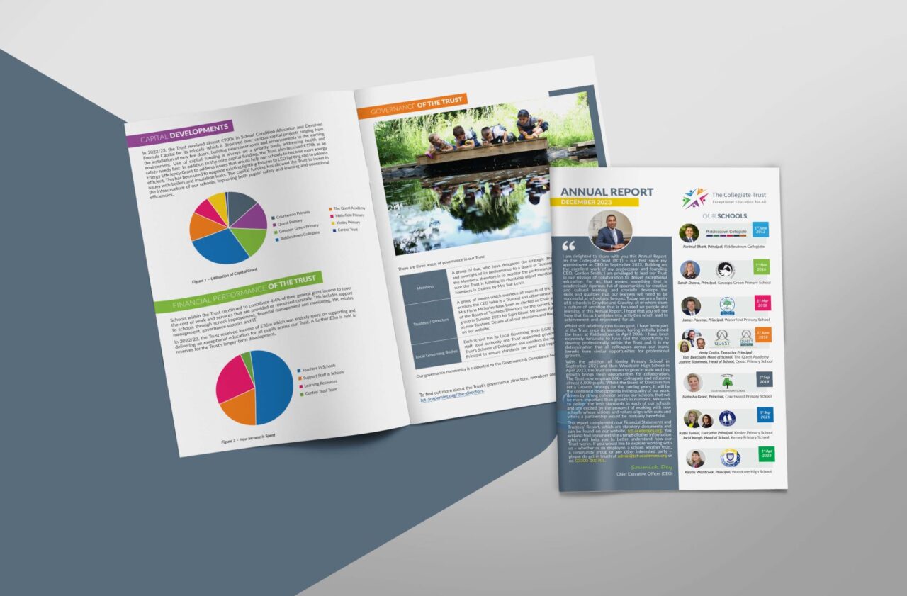 ACADEMY TRUST ANNUAL REPORT - Smarter Reach